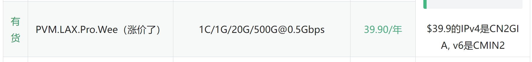 DMIT- PVM.LAX.Pro $36.9 $49.9 $100-美西最强线路，三网CN2GIA